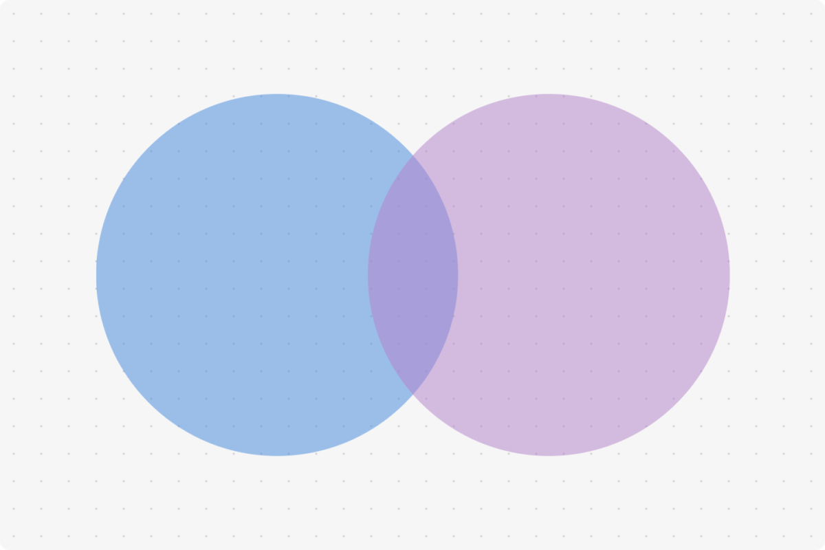 Comment utiliser un diagramme de Venn pour vos projets ? - TechSnack
